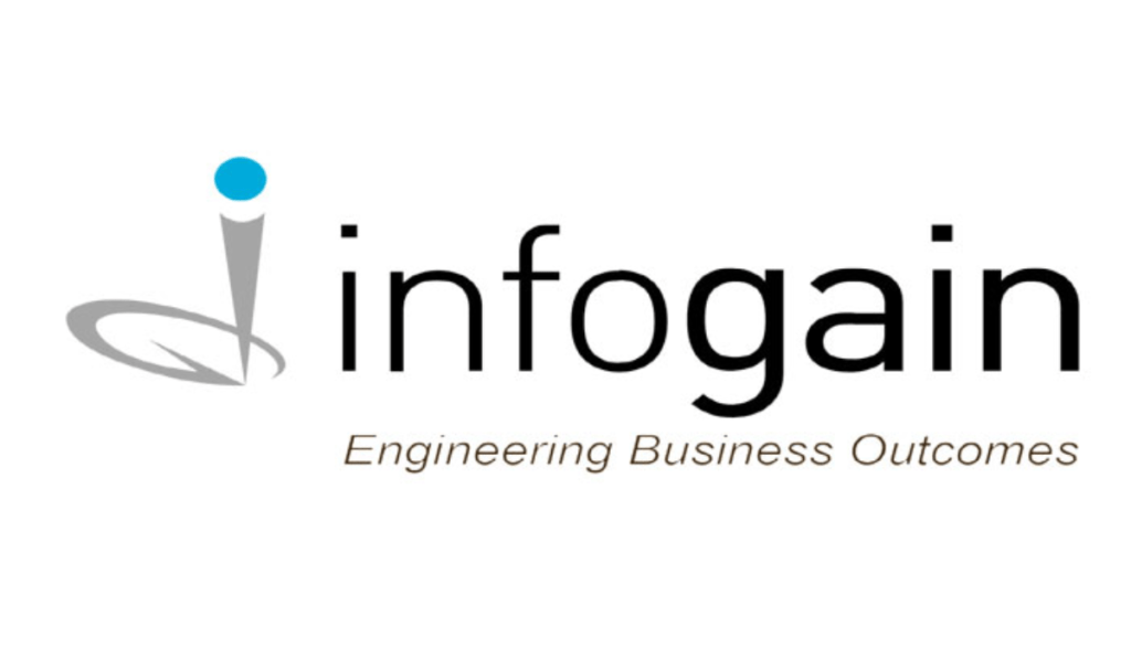 Infogain Recruitment drive - Hiring QA Automation Engineer (Associate ... Infogain Recruitment drive - Hiring QA Automation Engineer (Associate ...